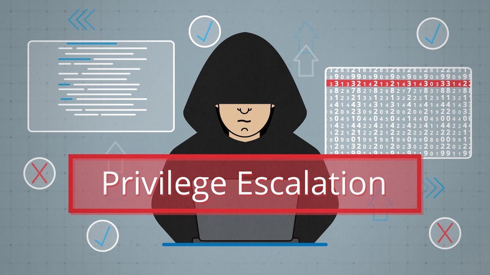 Vulnerabilità Zero Day In Windows 10 Un Hacker Potrebbe Cancellare