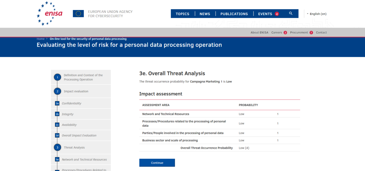 Valutazione del rischio privacy: ecco come farla usando il tool gratuito di ENISA - Cyber ...