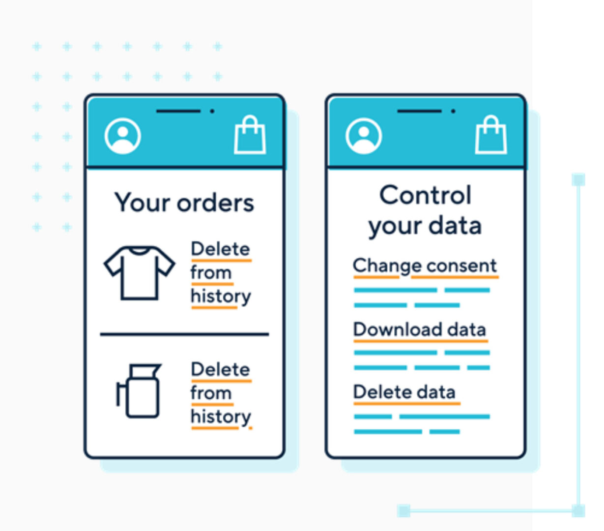 Privacy by design: ecco come implementarla nel design di prodotti ...