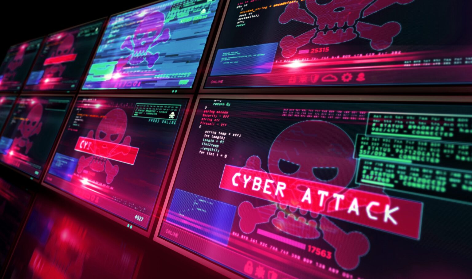 Esercitazioni tabletop nella gestione delle crisi cyber: cosa sono e ...